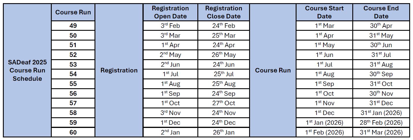 Introduction to the Singapore Deaf Community and Language (Micro ...
